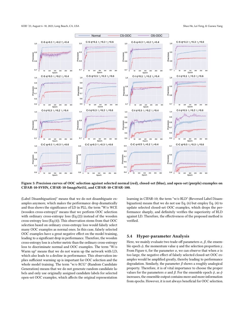 Partial-label Learning with Mixed Closed-set and Open-set Out-of-candidate Examples | DeepAI