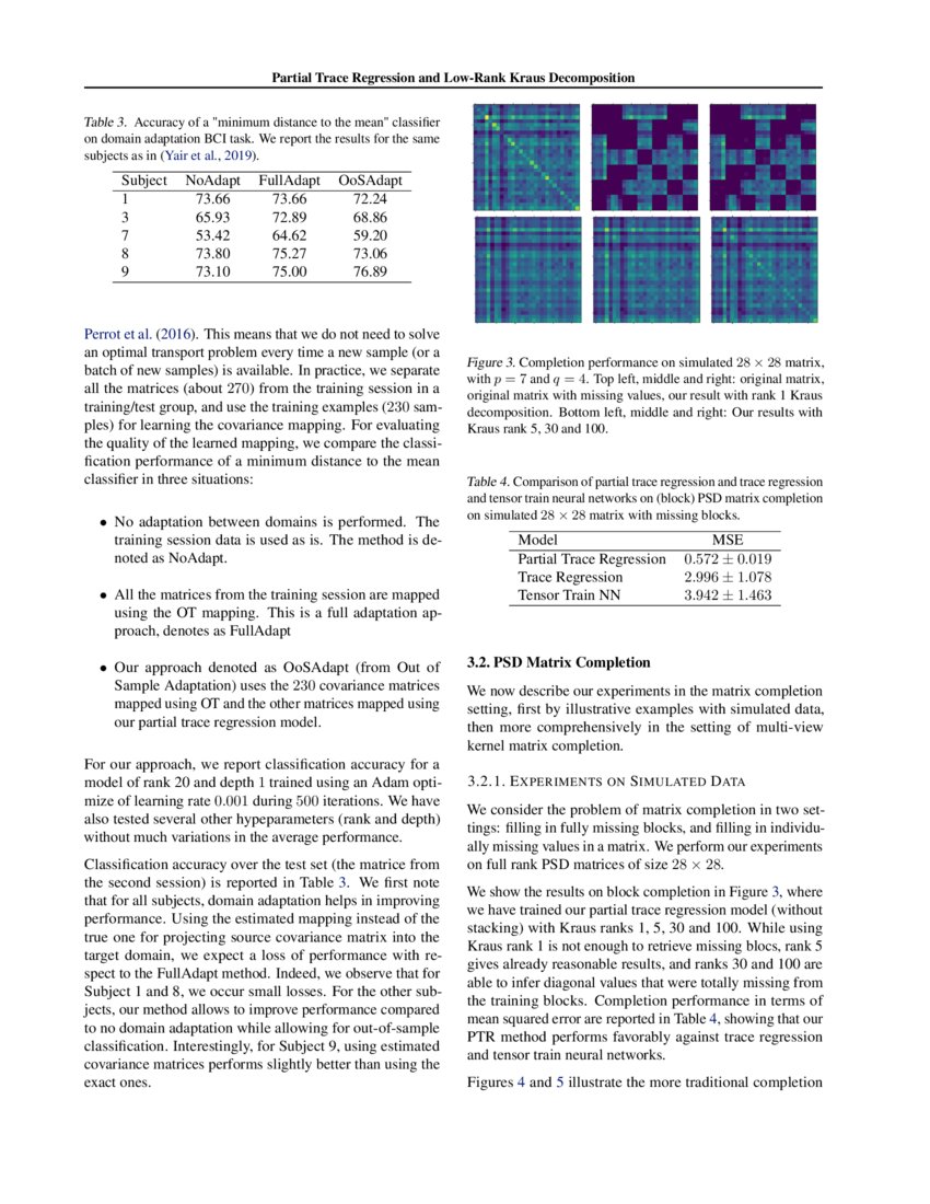 Partial Trace Regression and Low-Rank Kraus Decomposition | DeepAI