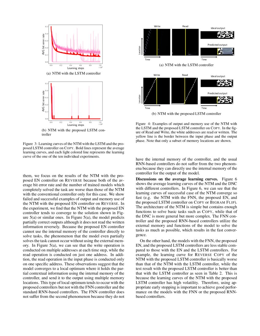 Partially Non-Recurrent Controllers for Memory-Augmented Neural ... Partially Non-Recurrent Controllers for Memory-Augmented Neural ...
