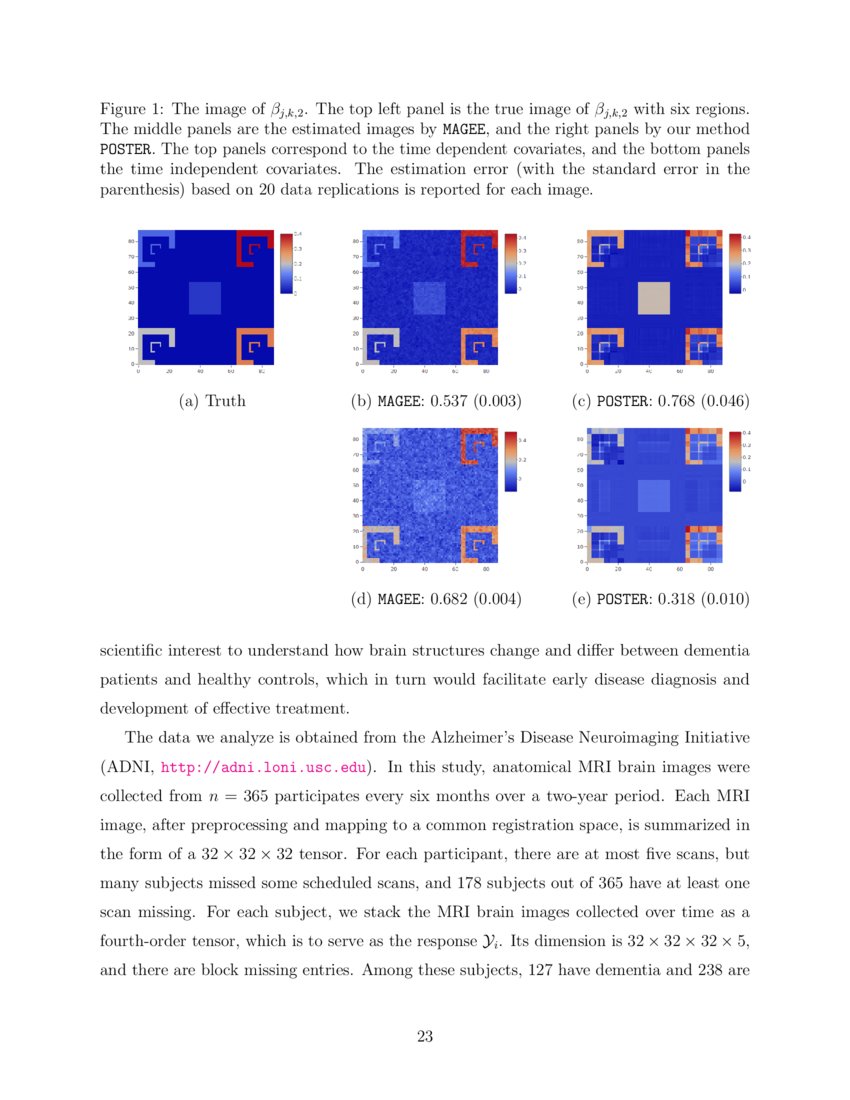 Partially Observed Dynamic Tensor Response Regression Deepai
