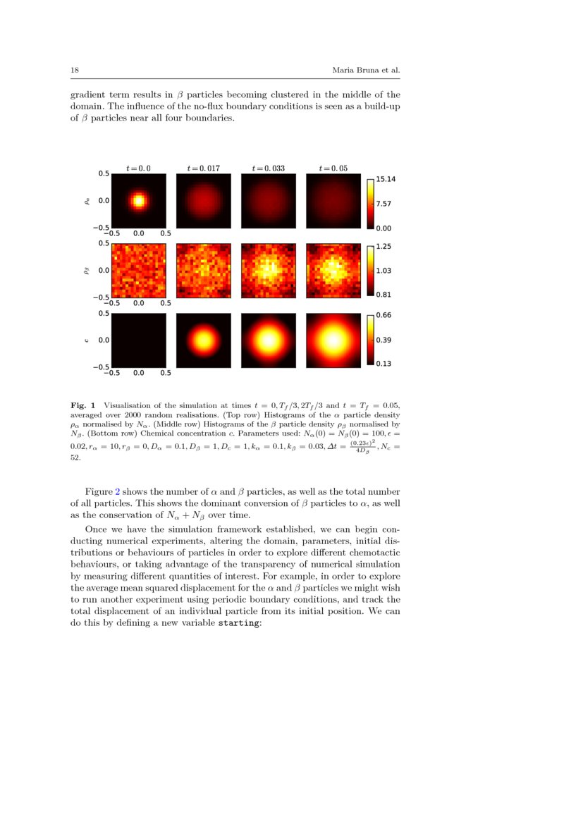Particle-based simulations of reaction-diffusion processes with Aboria ...