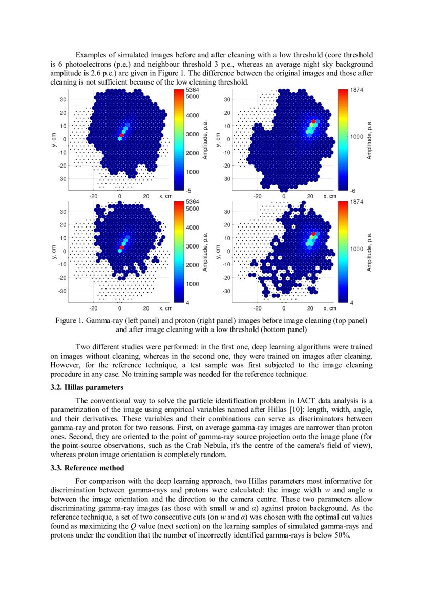 Particle identification in ground-based gamma-ray astronomy using convolutional neural networks ...