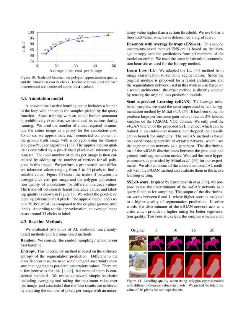 Parting with Illusions about Deep Active Learning | DeepAI