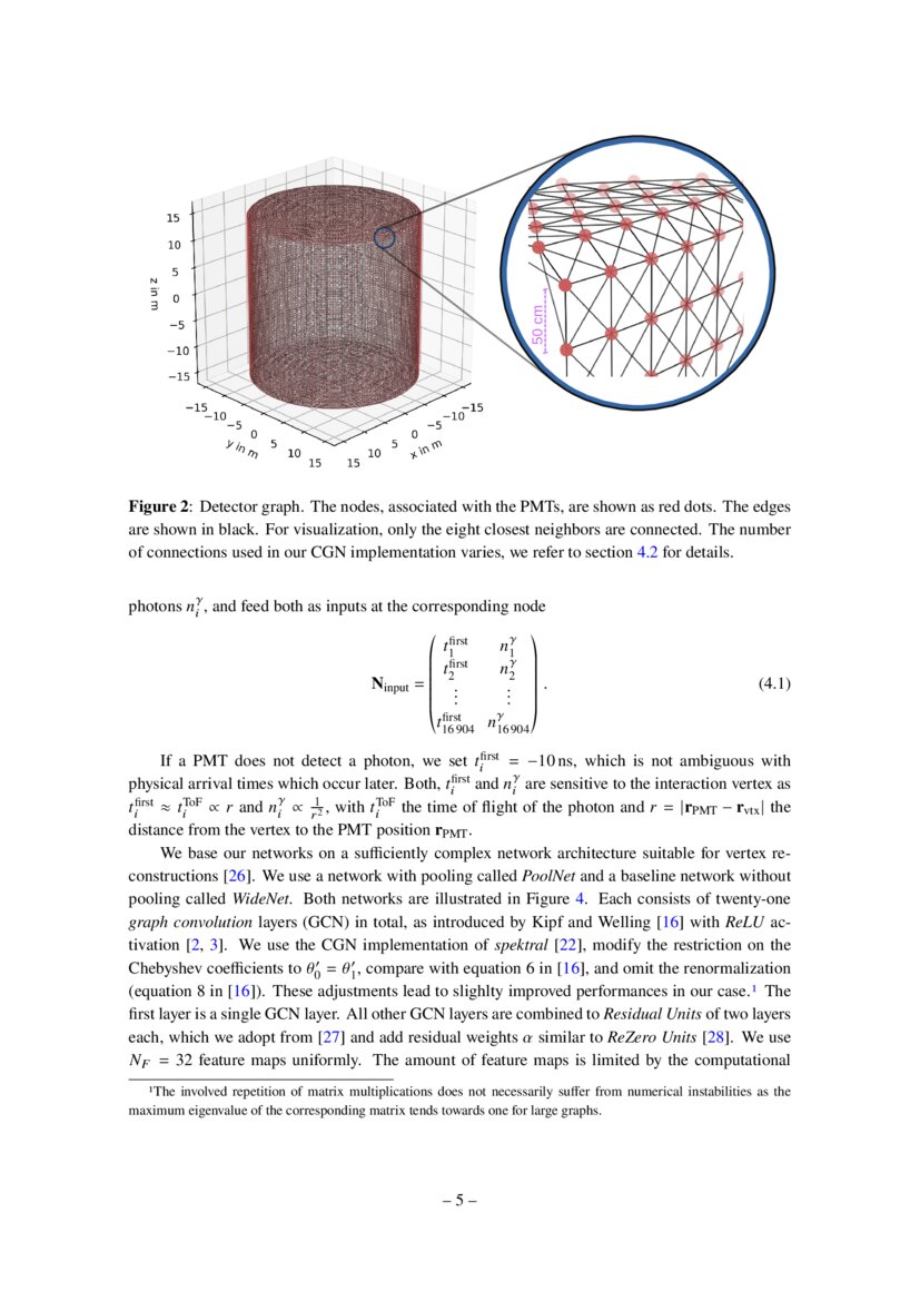 Partition Pooling For Convolutional Graph Network Applications In Particle Physics Deepai 5750