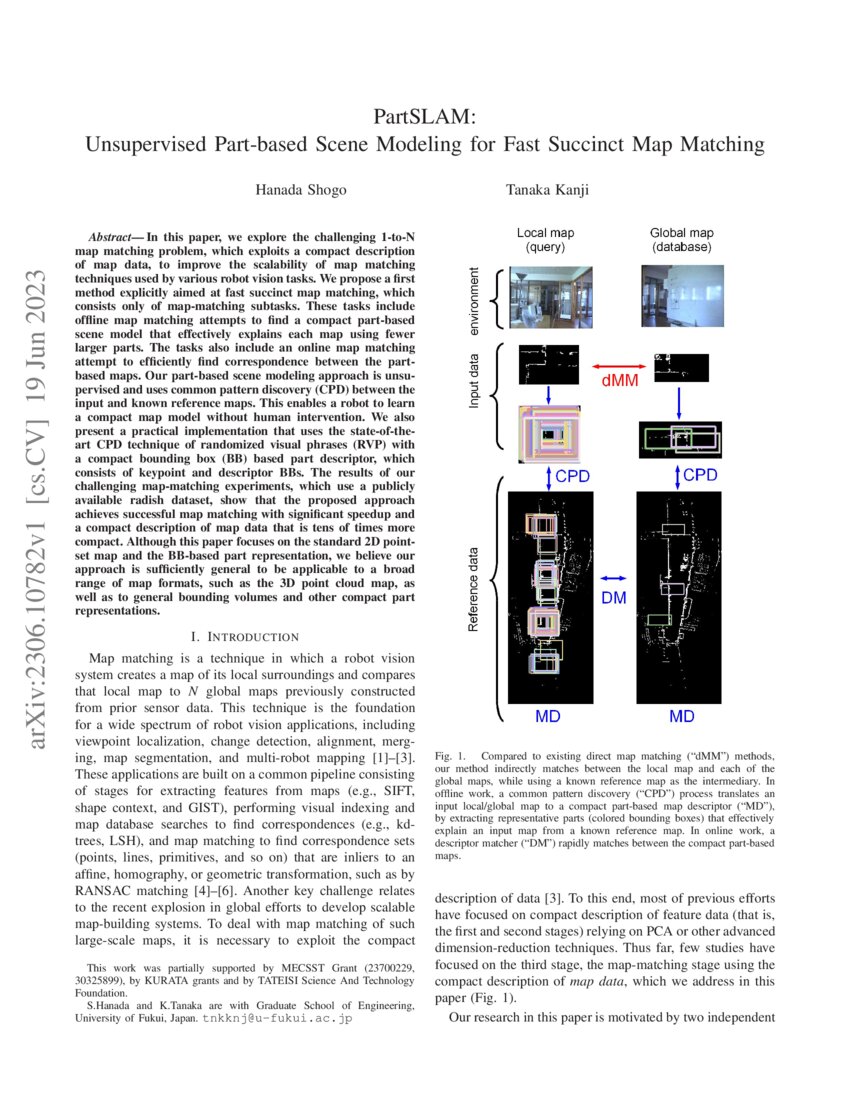 PartSLAM: Unsupervised Part-based Scene Modeling for Fast Succinct Map ... PartSLAM: Unsupervised Part-based Scene Modeling for Fast Succinct Map ...