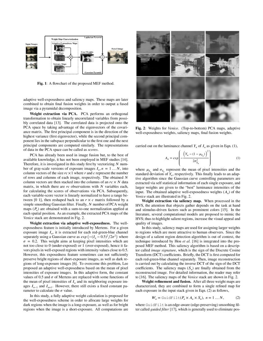 PAS-MEF: Multi-exposure image fusion based on principal component analysis, adaptive well ...