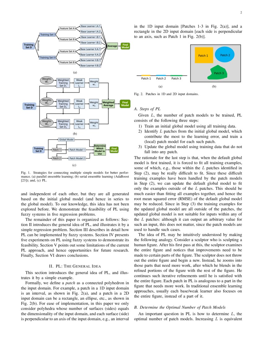 Patch Learning | DeepAI