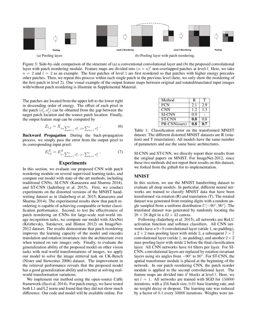 Patch Reordering A Novel Way To Achieve Rotation And Translation Invariance In Convolutional