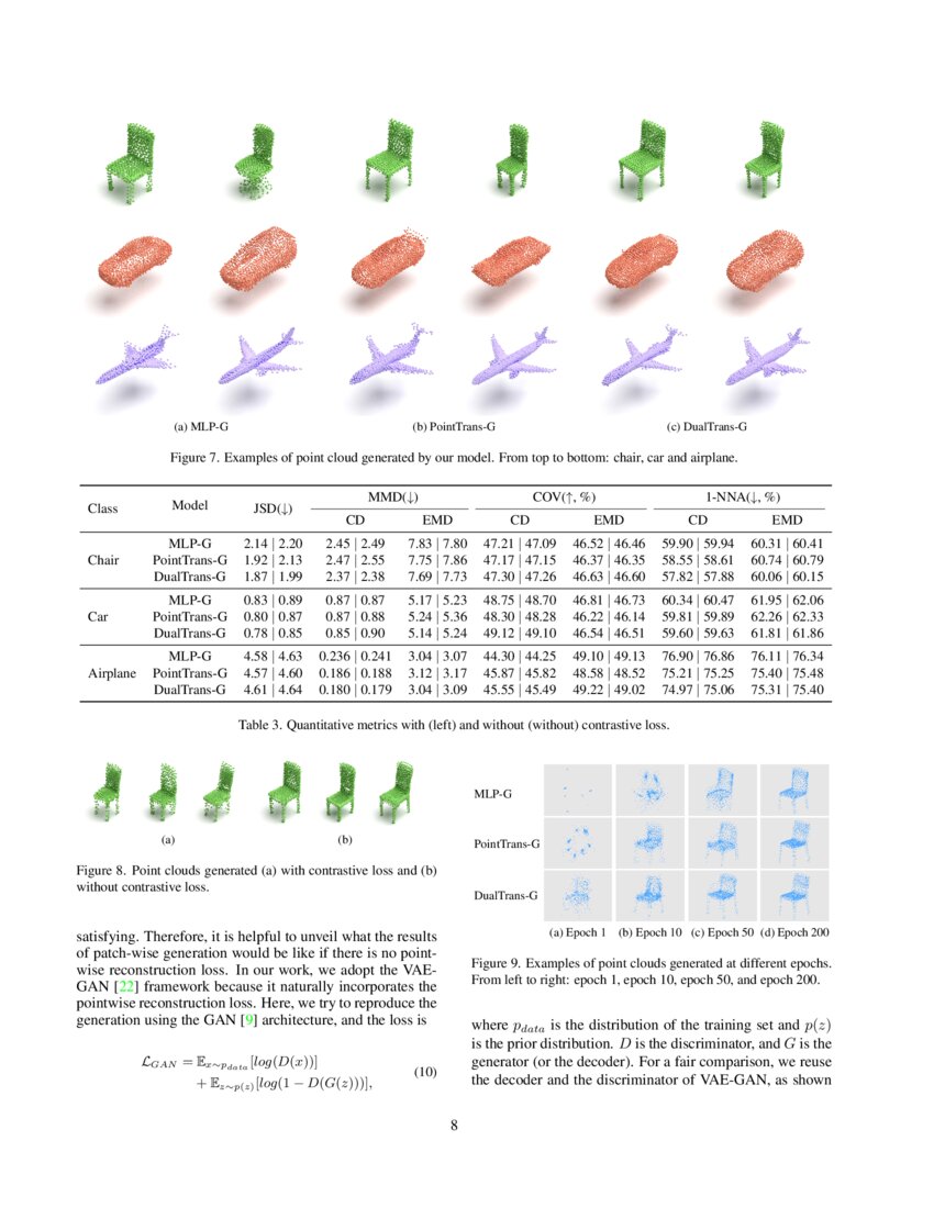 Patch Wise Point Cloud Generation A Divide And Conquer Approach Deepai