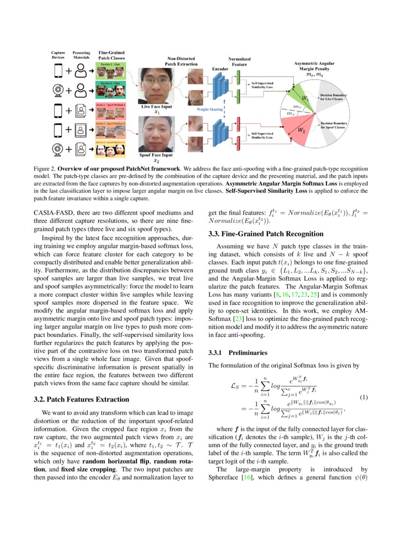 Patchnet A Simple Face Anti Spoofing Framework Via Fine Grained Patch Recognition Deepai