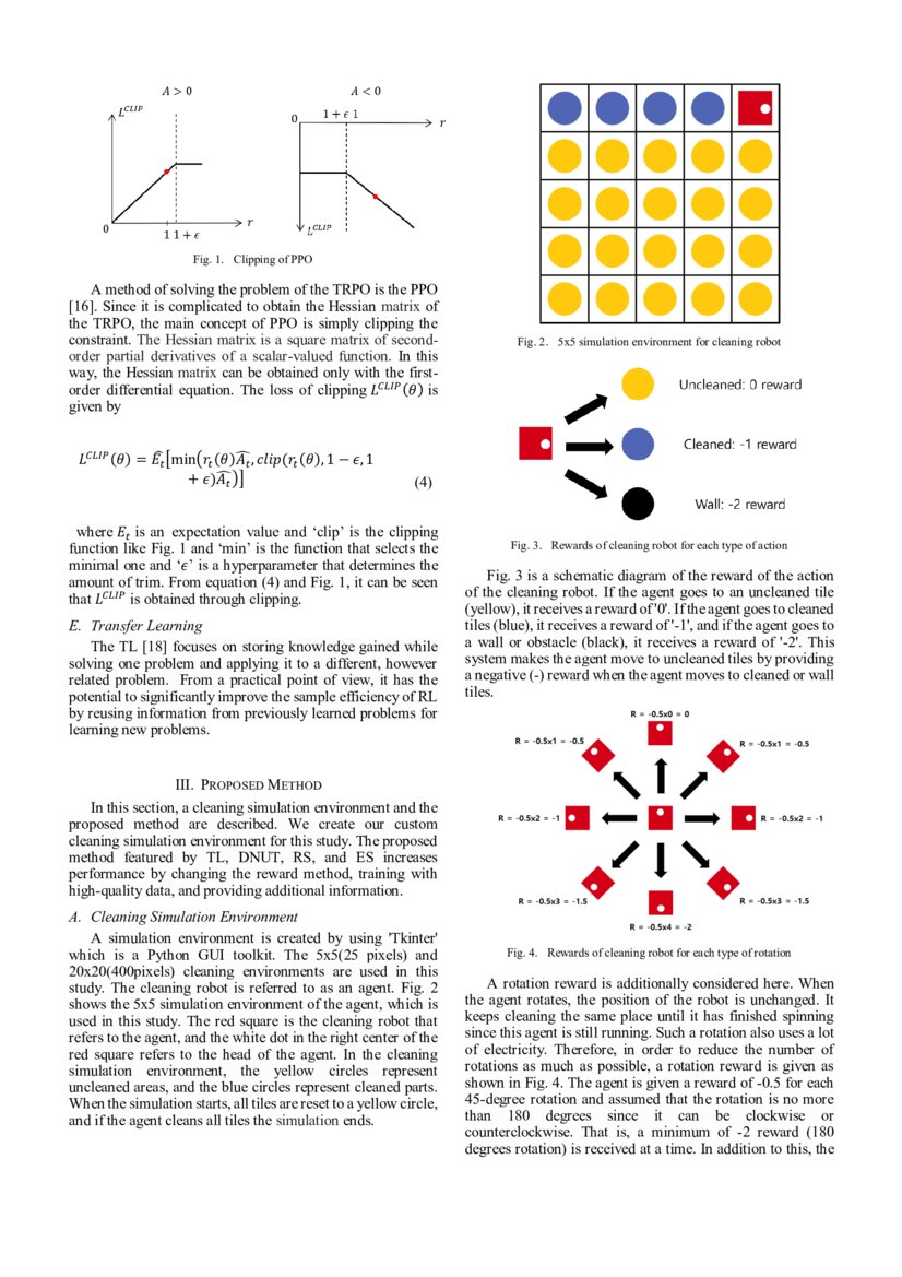 Path Planning of Cleaning Robot with Reinforcement Learning | DeepAI