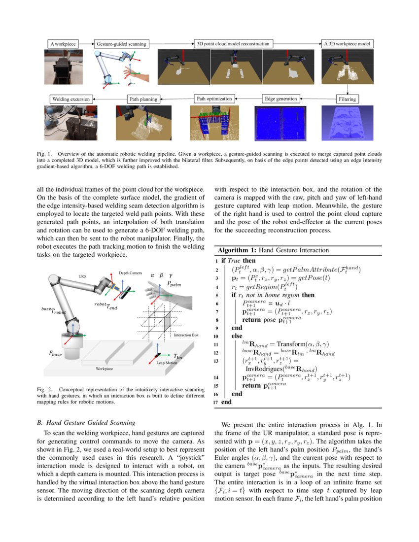Path Planning with Automatic Seam Extraction over Point Cloud Models for Robotic Arc Welding ...