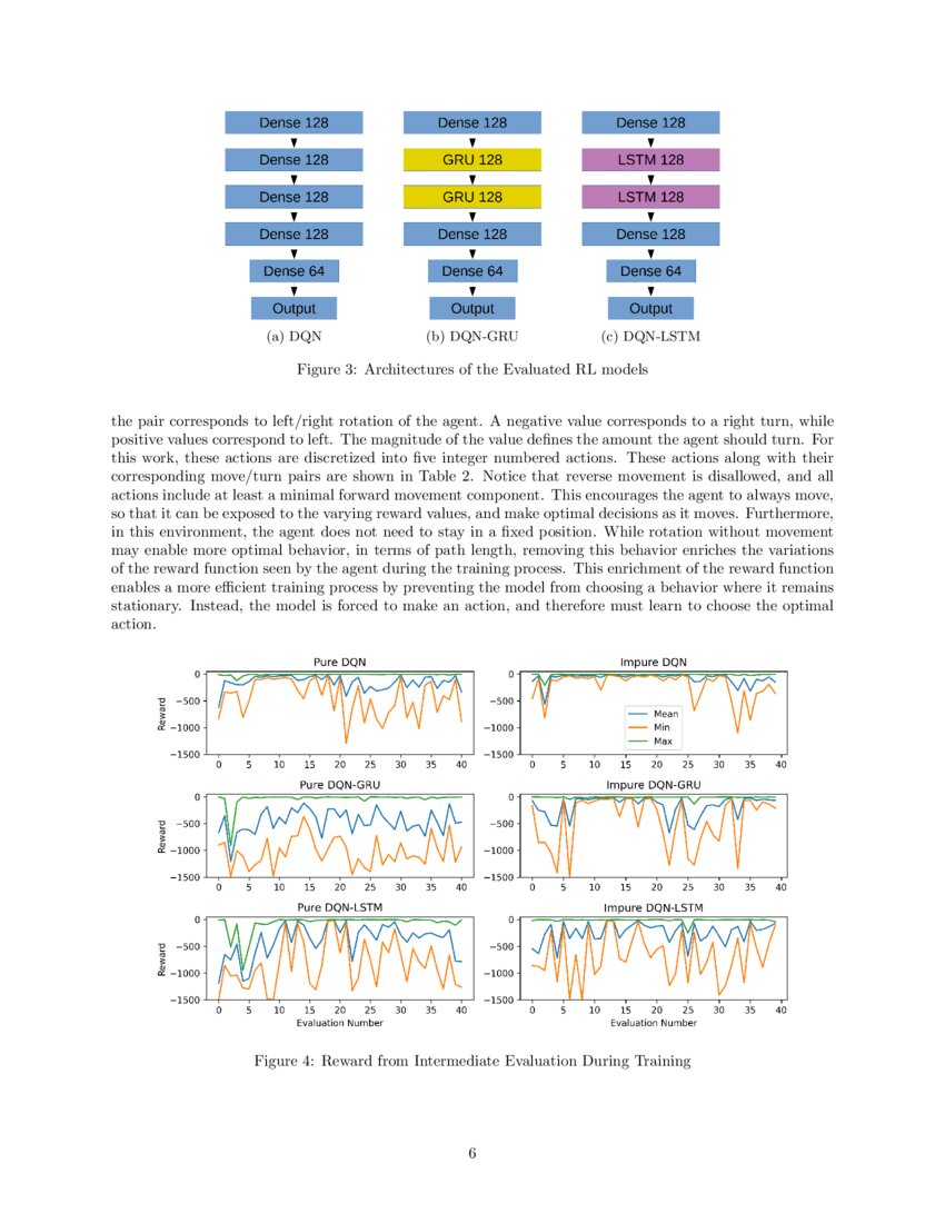 Pathfinding In Random Partially Observable Environments With Vision Informed Deep Reinforcement
