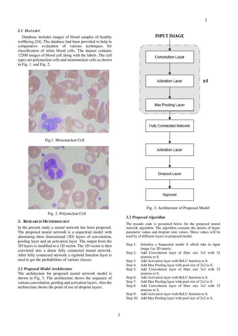 Pathological Analysis of Blood Cells Using Deep Learning Techniques ...
