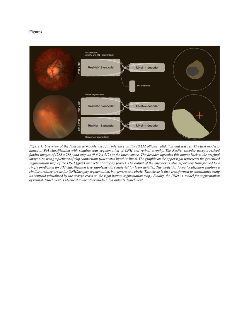 Pathological myopia classification with simultaneous lesion segmentation using deep learning ...