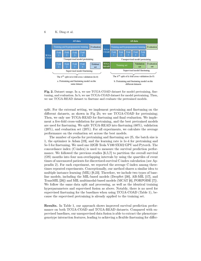 Pathology And Genomics Multimodal Transformer For Survival Outcome