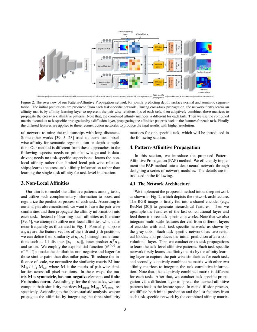 Pattern-Affinitive Propagation across Depth, Surface Normal and Semantic Segmentation | DeepAI