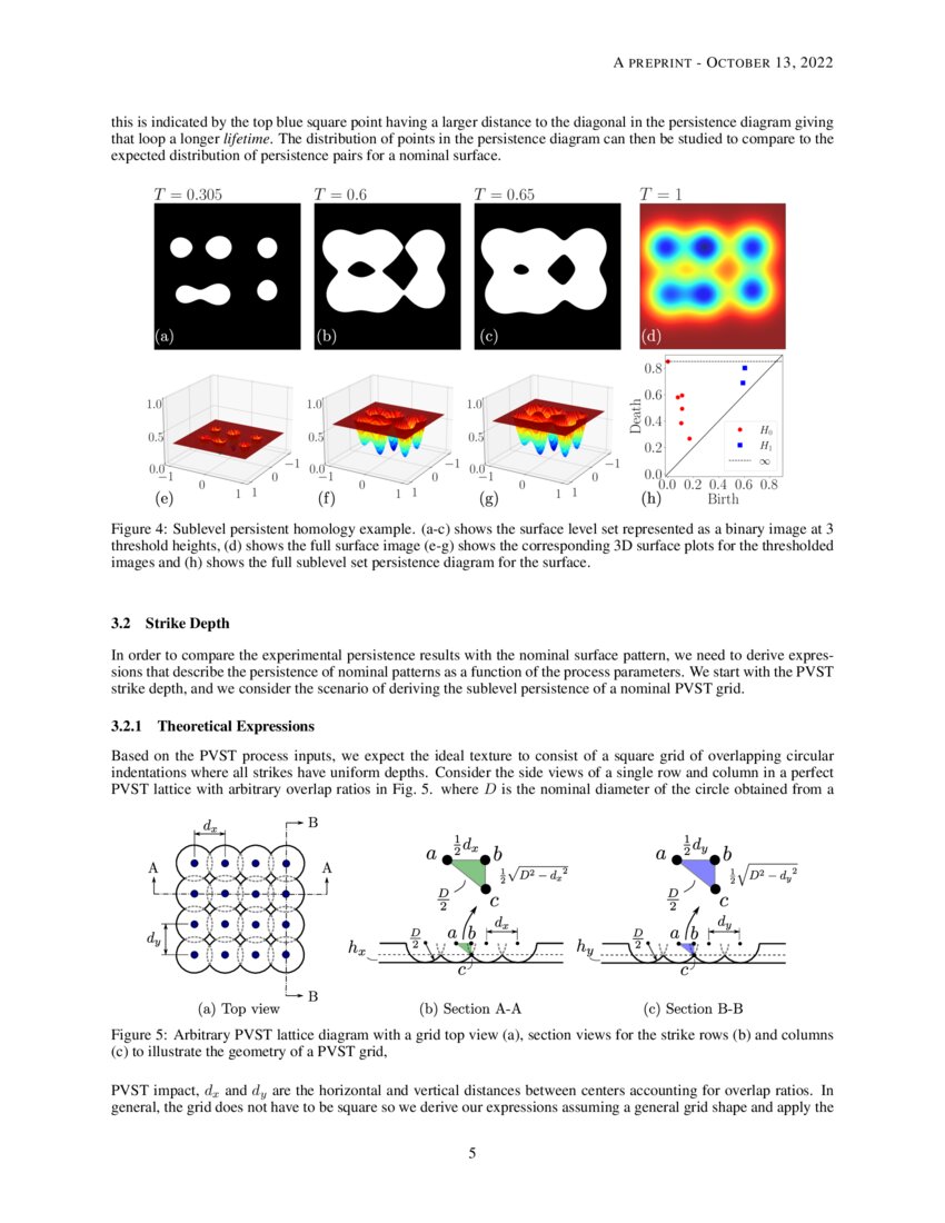 Pattern Characterization Using Topological Data Analysis Application To Piezo Vibration