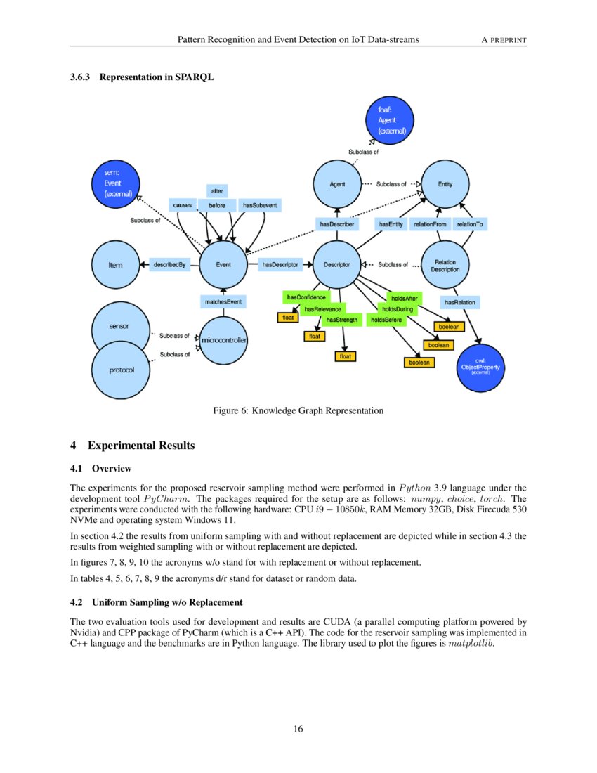 Pattern Recognition And Event Detection On Iot Data Streams Deepai