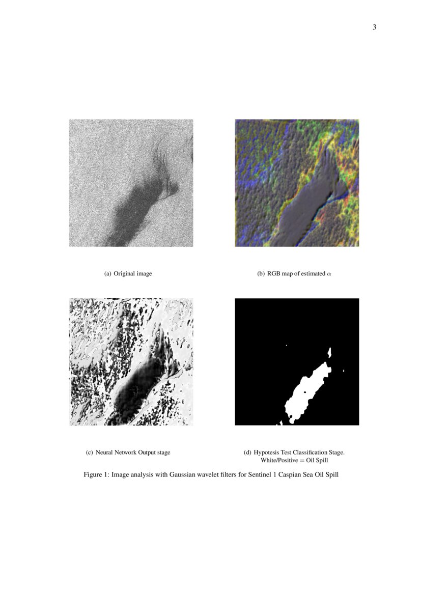 Pattern Recognition In Sar Images Using Fractional Random Fields And Its Possible Application To