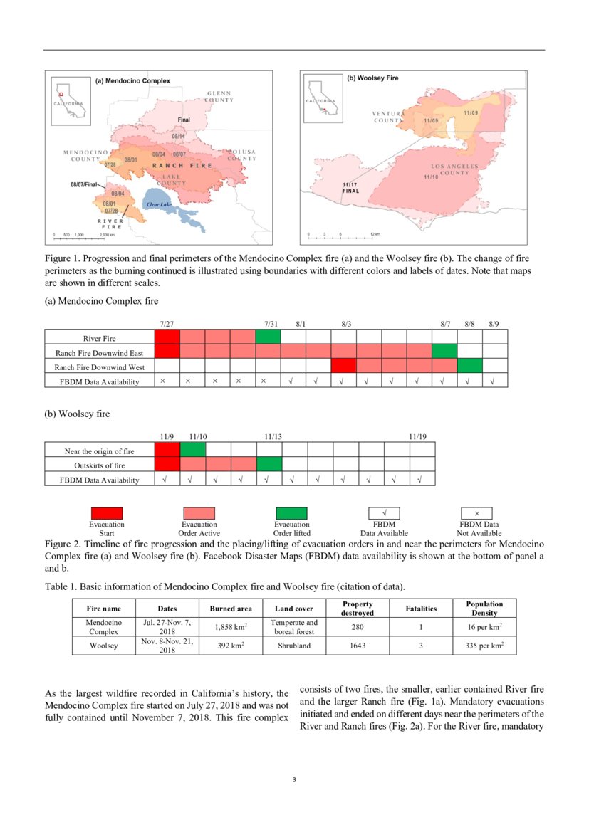 Patterns of population displacement during mega-fires in California ...