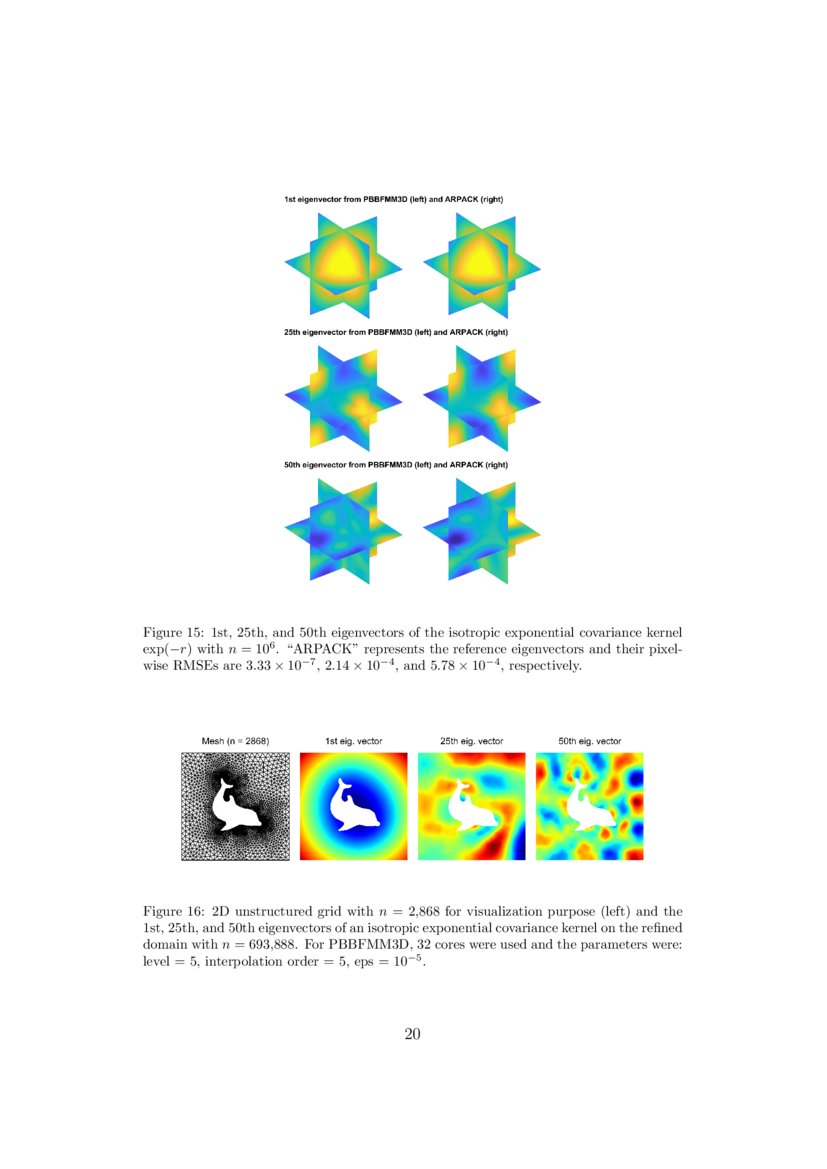 Pbbfmm3d A Parallel Black Box Fast Multipole Method For Non