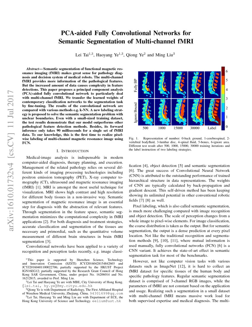 PCA-aided Fully Convolutional Networks for Semantic Segmentation of Multi-channel fMRI | DeepAI