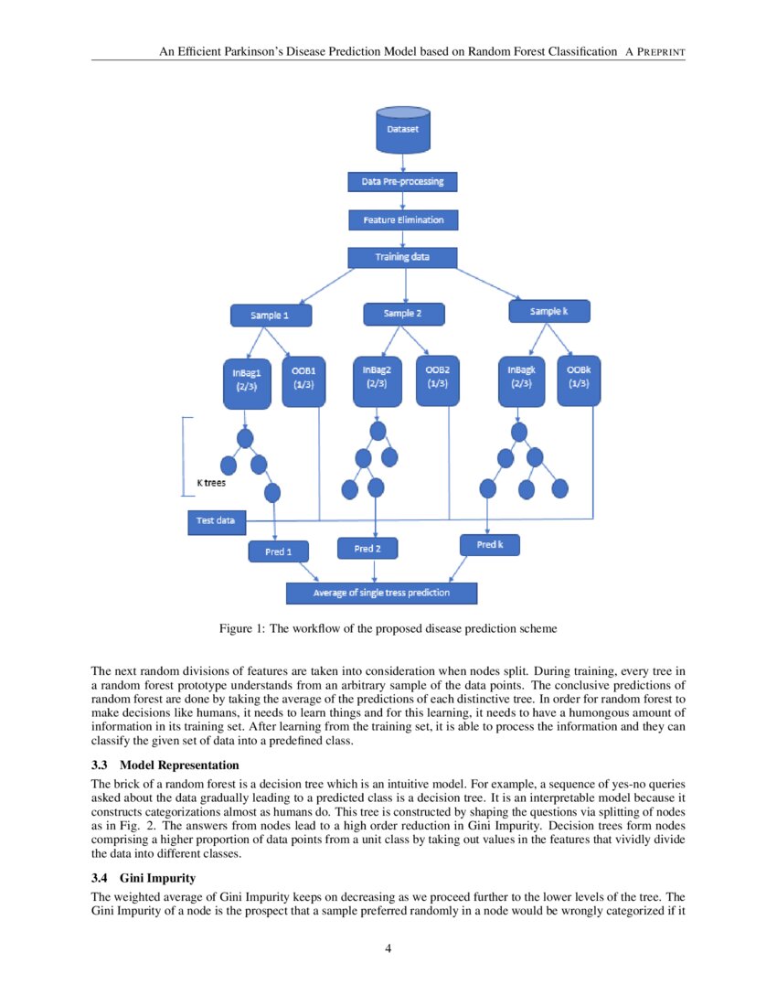 PCA-RF: An Efficient Parkinson's Disease Prediction Model based on Random Forest Classification ...