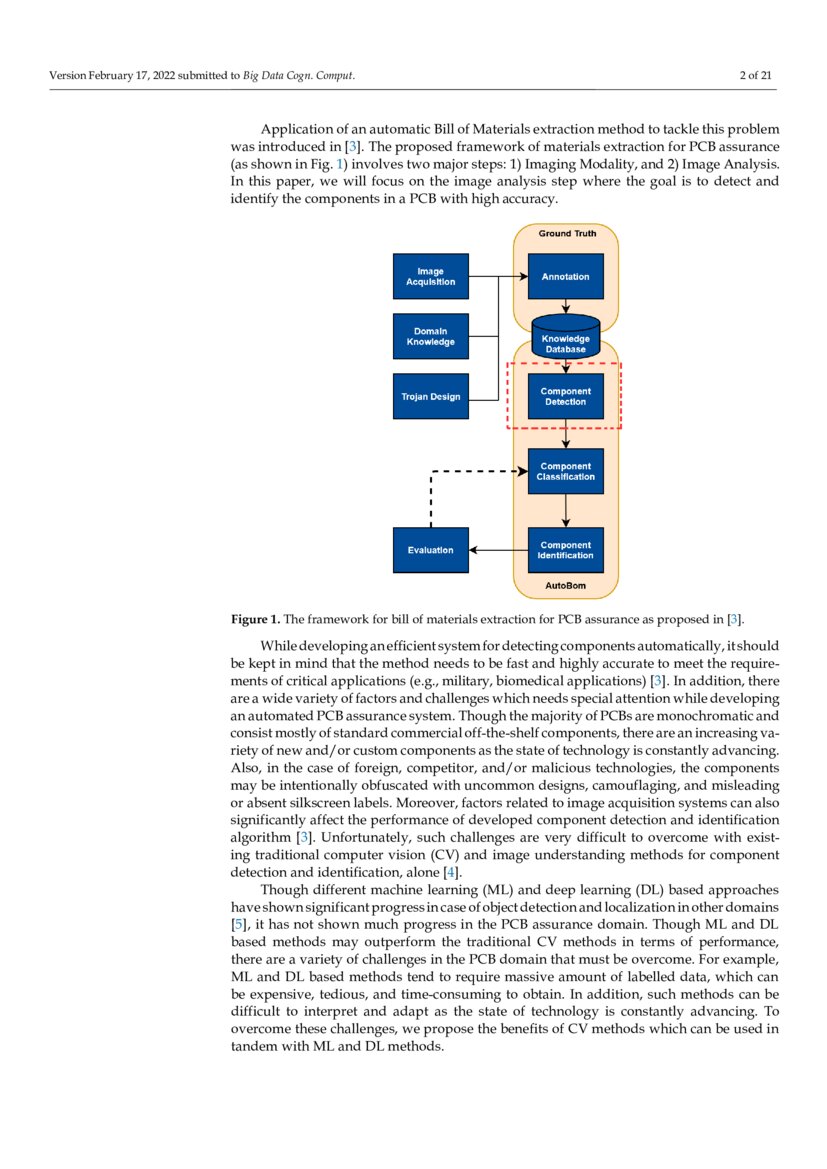 PCB Component Detection using Computer Vision for Hardware Assurance ...