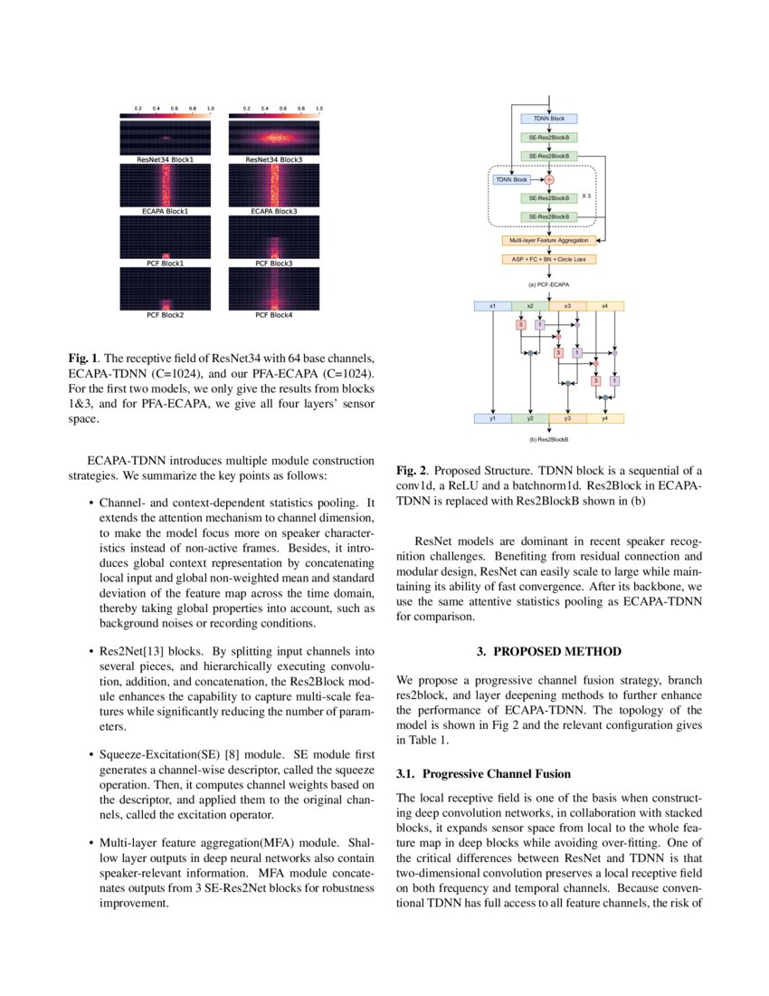 PCF: ECAPA-TDNN with Progressive Channel Fusion for Speaker Verification | DeepAI