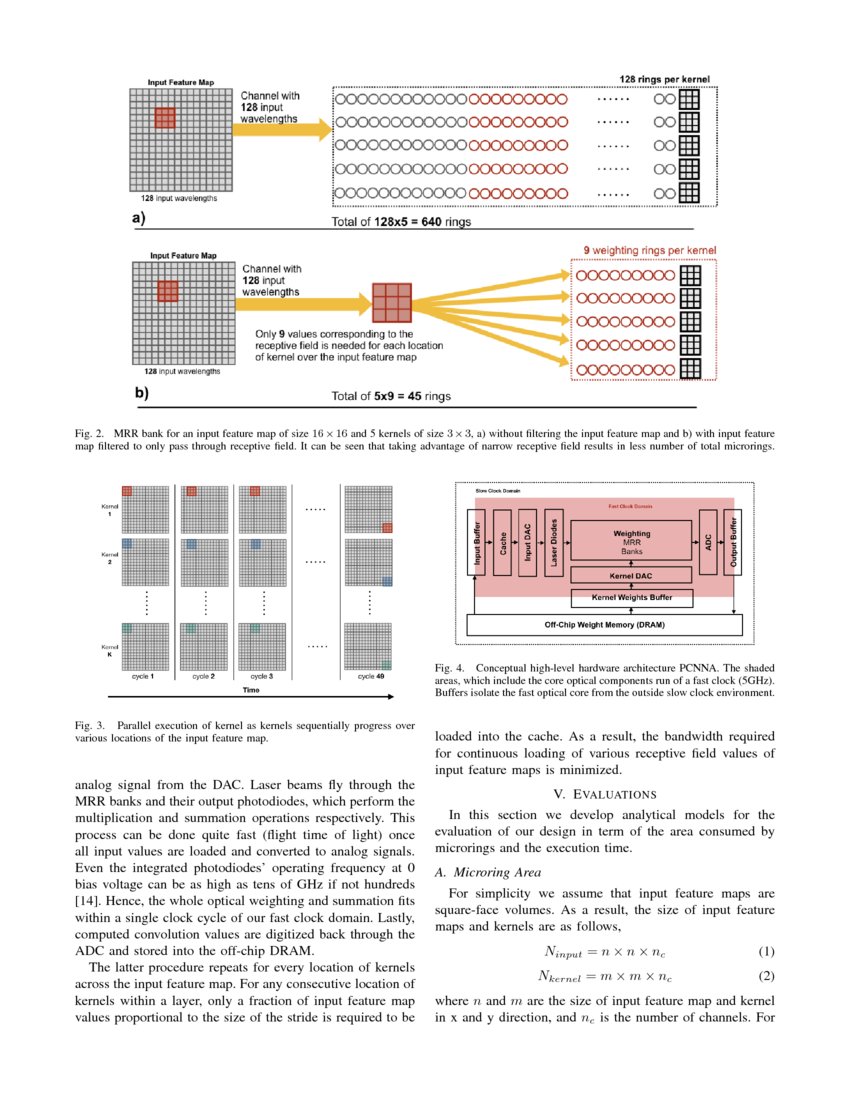 Pcnna A Photonic Convolutional Neural Network Accelerator Deepai