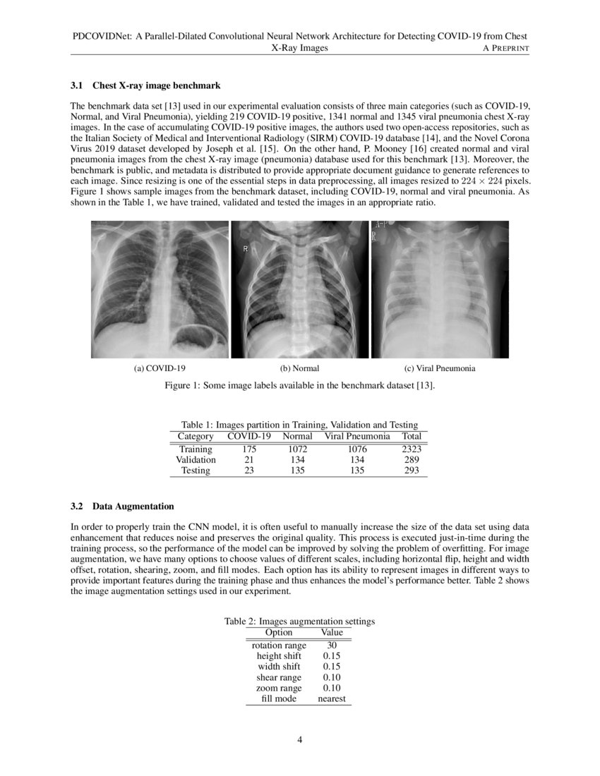 PDCOVIDNet: A Parallel-Dilated Convolutional Neural Network ...