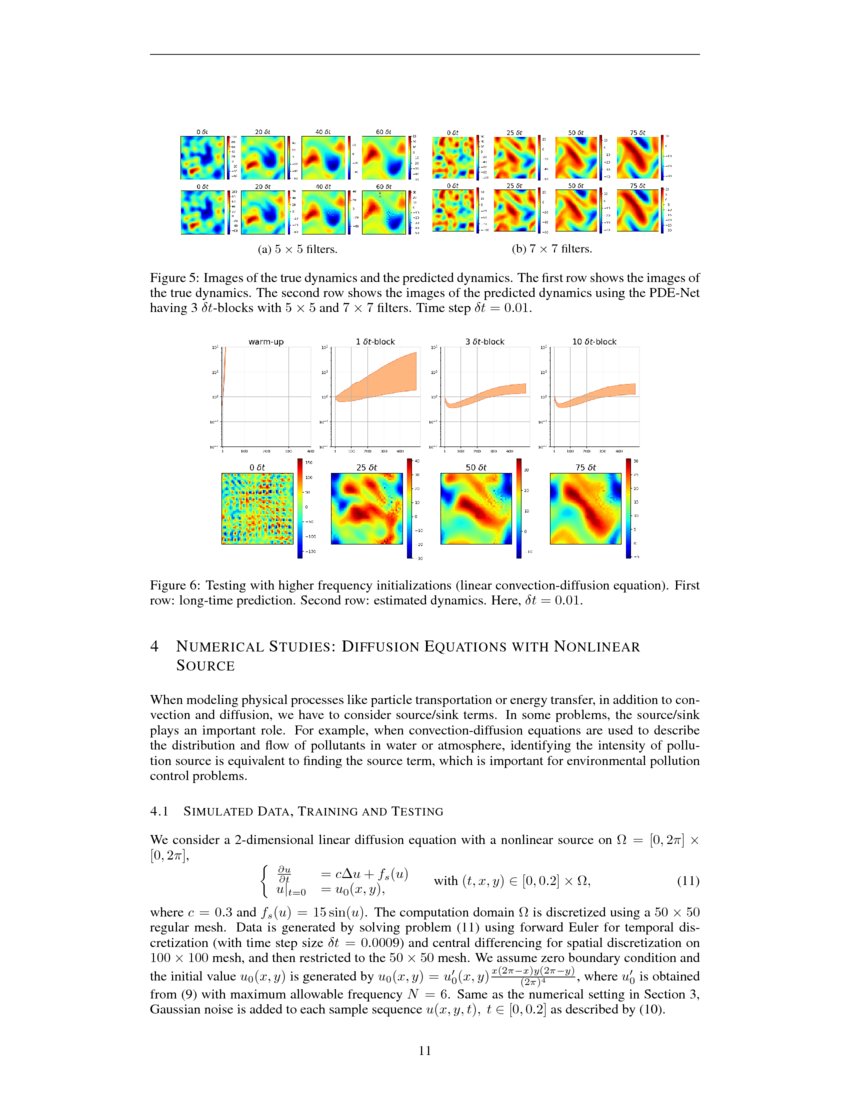PDE-Net: Learning PDEs from Data | DeepAI