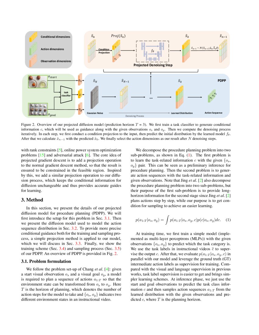 PDPP:Projected Diffusion for Procedure Planning in Instructional Videos ...