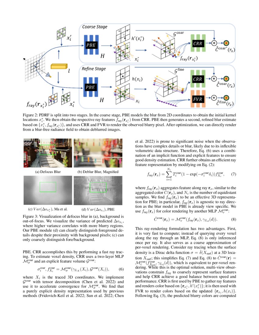 Pdrf Progressively Deblurring Radiance Field For Fast And Robust Scene Reconstruction From