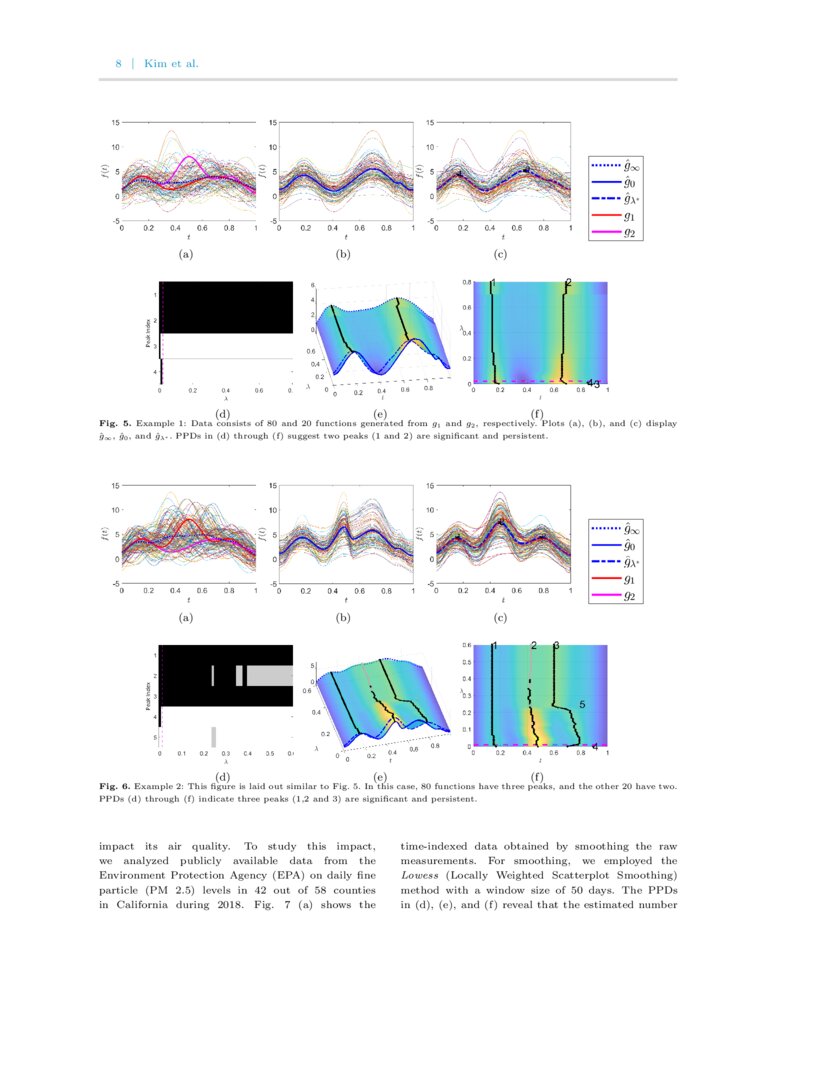 Peak-Persistence Diagrams for Estimating Shapes and Functions from Noisy Data | DeepAI