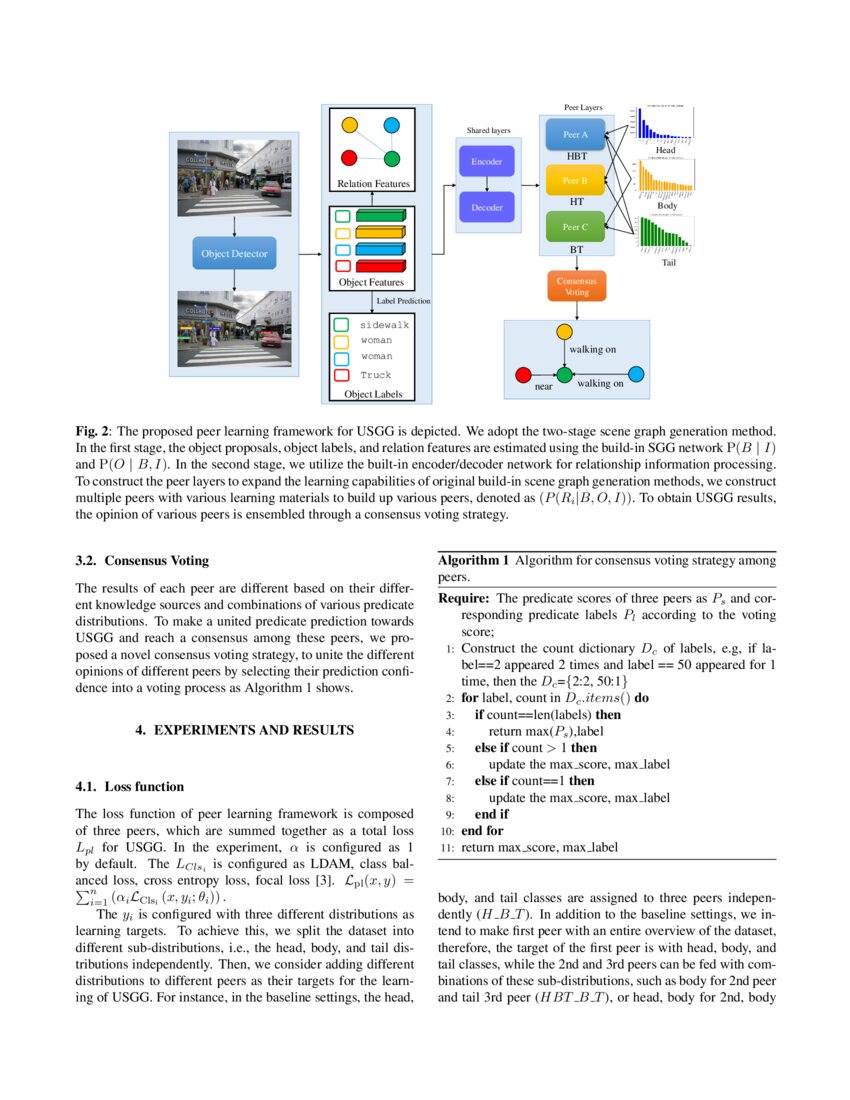 Peer Learning for Unbiased Scene Graph Generation | DeepAI