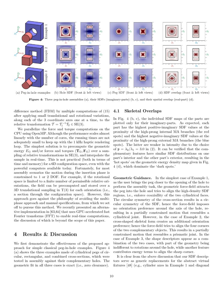 Peg-in-Hole Revisited: A Generic Force Model for Haptic Assembly | DeepAI