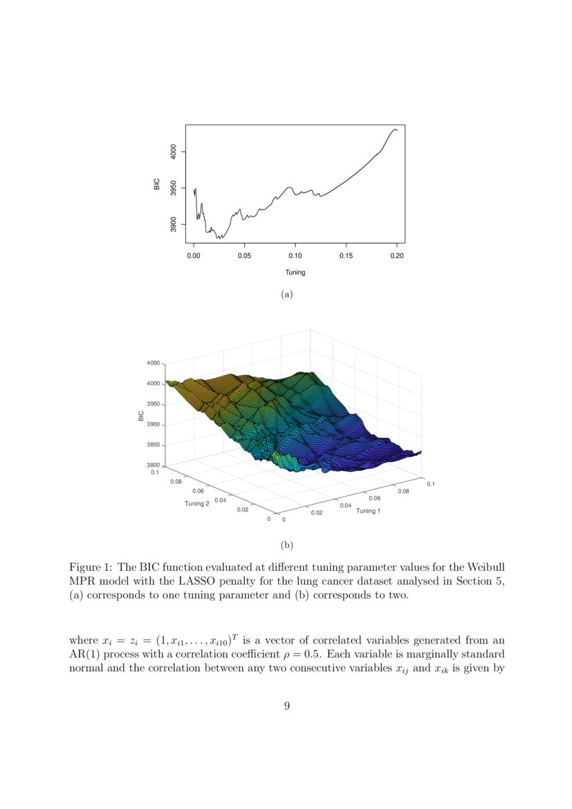 Penalized Variable Selection In Multi Parameter Regression Survival Modelling Deepai