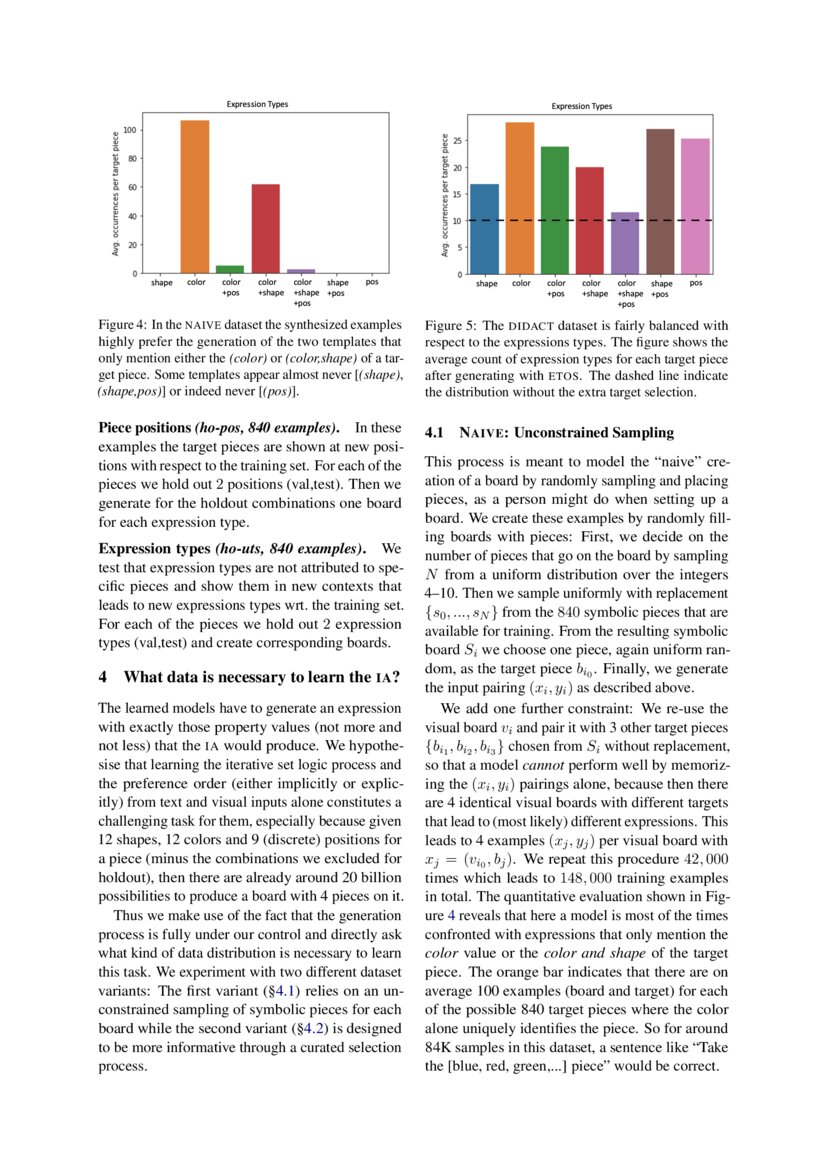 Pento-DIARef: A Diagnostic Dataset for Learning the Incremental Algorithm for Referring ...