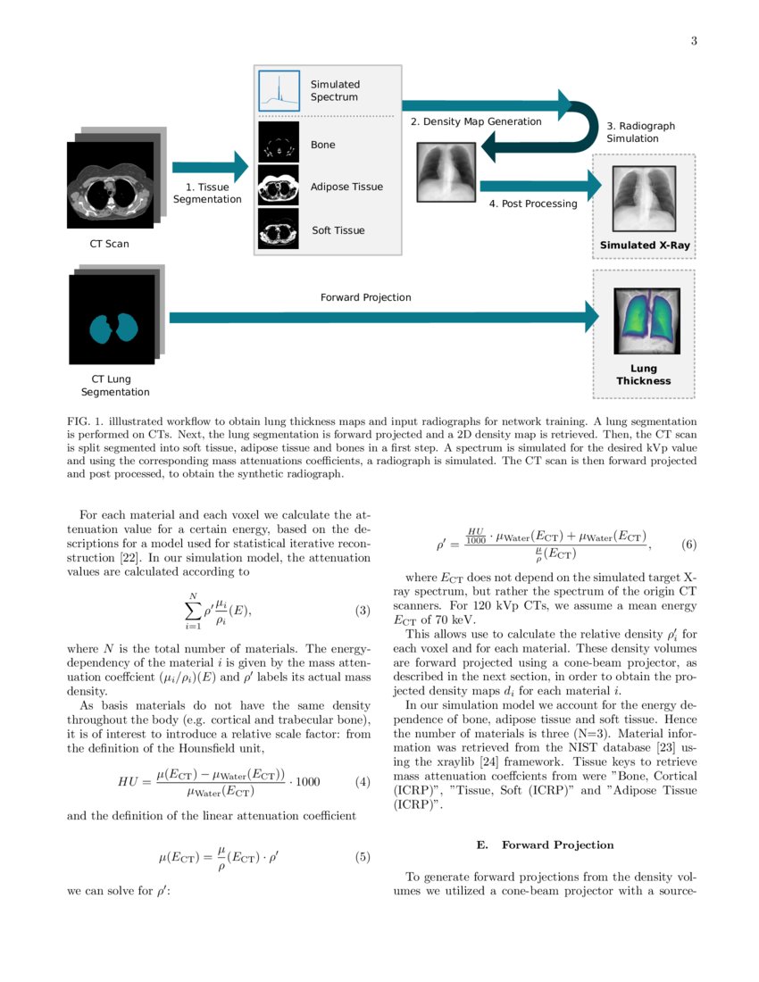 Per-Pixel Lung Thickness and Lung Capacity Estimation on Chest X-Rays ...
