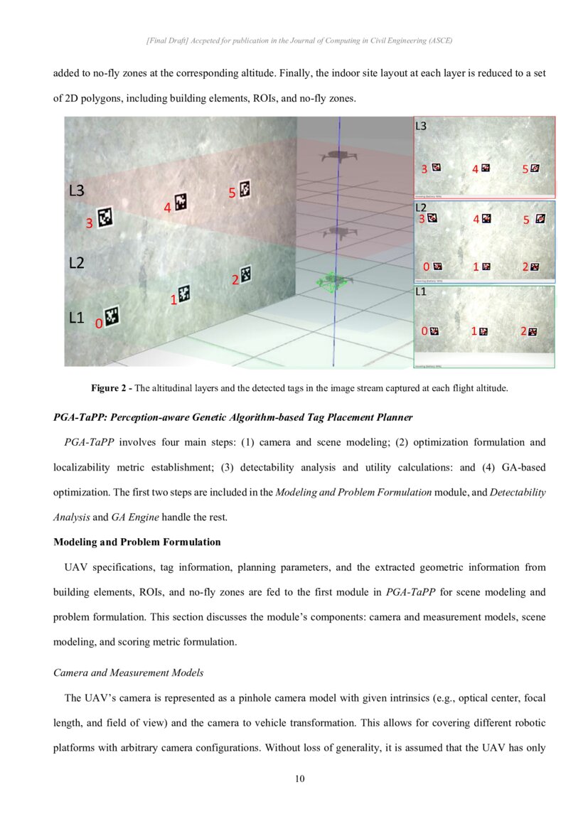 Perception Aware Tag Placement Planning For Robust Localization Of Uavs In Indoor Construction