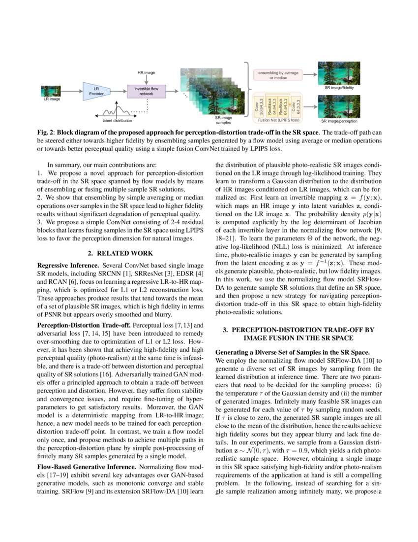 Perception-Distortion Trade-off in the SR Space Spanned by Flow Models ...
