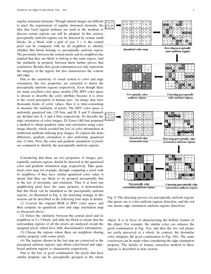 Perceptual uniform descriptor and Ranking on manifold: A bridge between ...