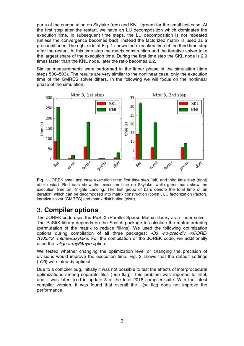 Performance analysis and optimization of the JOREK code for many-core ...