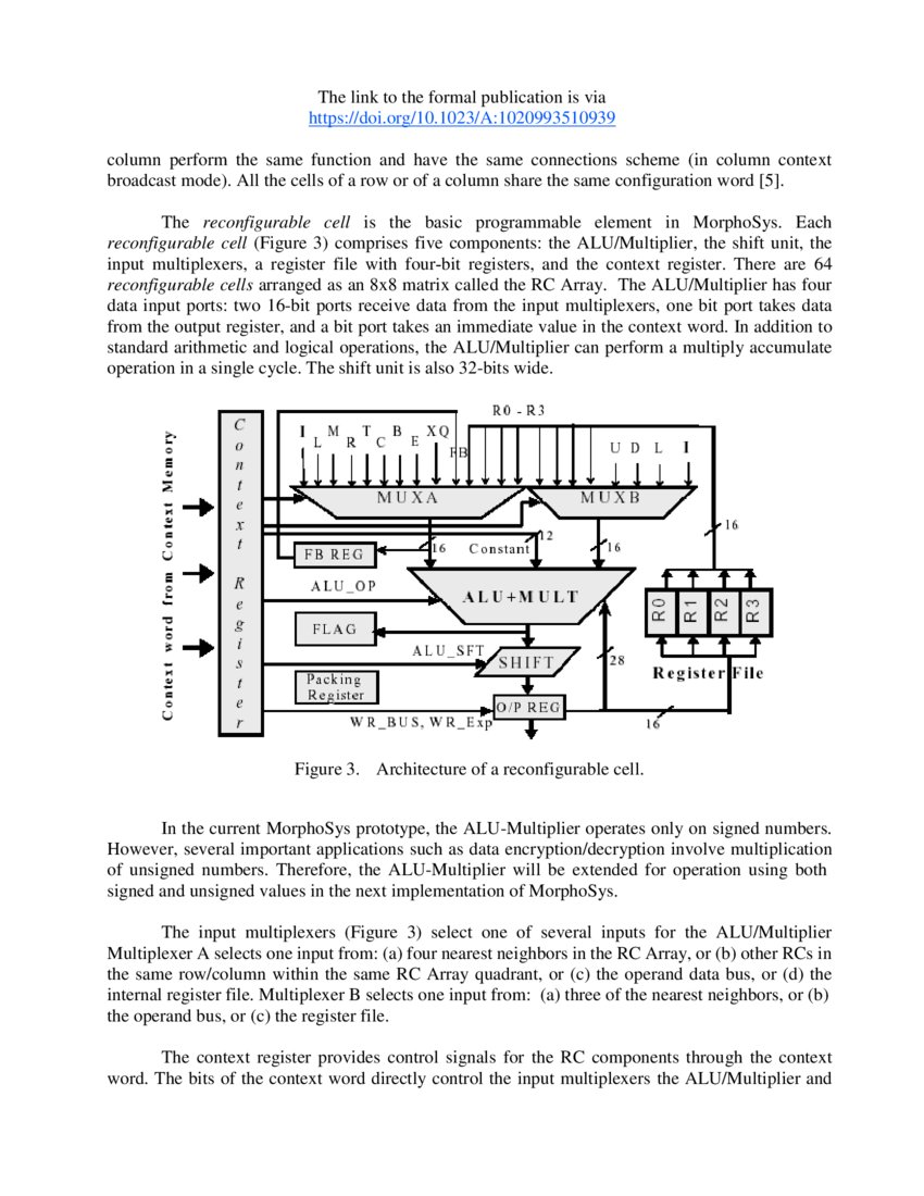 Performance Analysis Of Linear Algebraic Functions Using Reconfigurable Computing Deepai