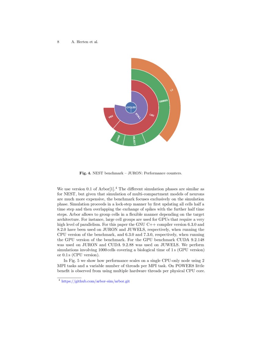 Performance Comparison for Neuroscience Application Benchmarks | DeepAI