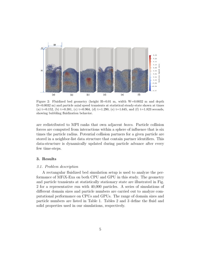 Performance Comparison Of Cfd Dem Solver Mfix Exa On Gpus And Cpus