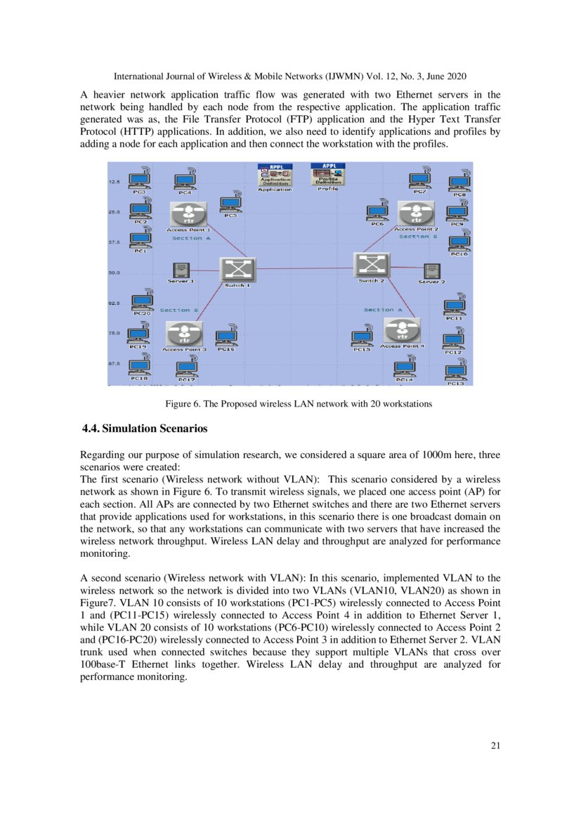 Performance evaluation and enhancement of VLAN via wireless networks using OPNET modeler | DeepAI