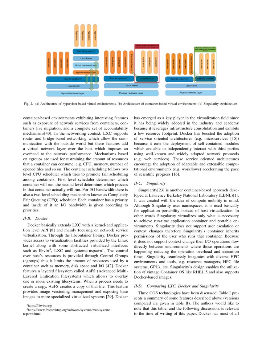 Performance Evaluation Of Container Based Virtualization For High Performance Computing